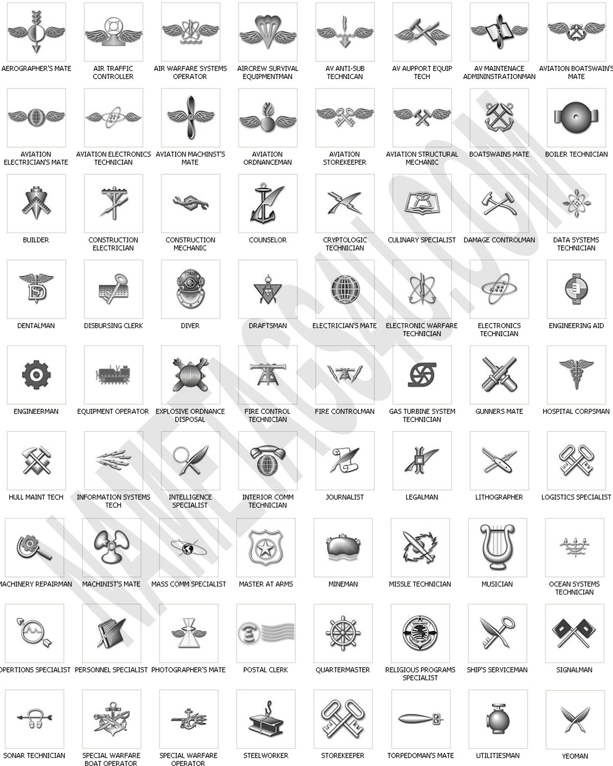The Okanogan Association – USS Okanogan APA 220